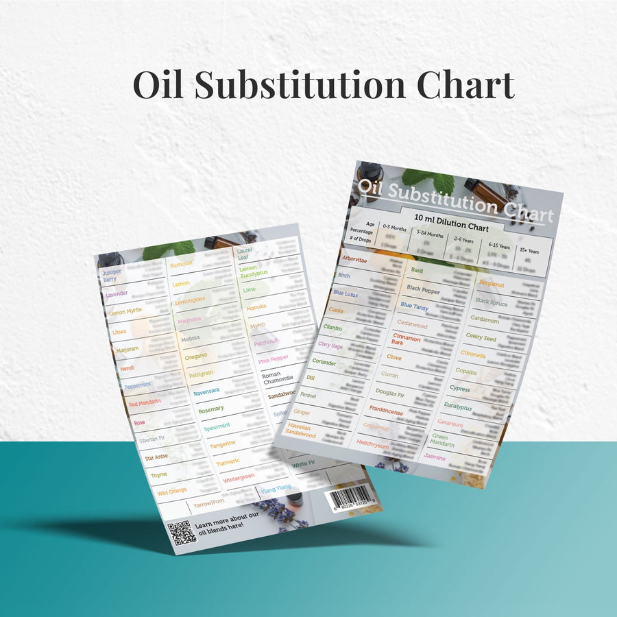 Oil Substitution Chart – Your Oil Tools