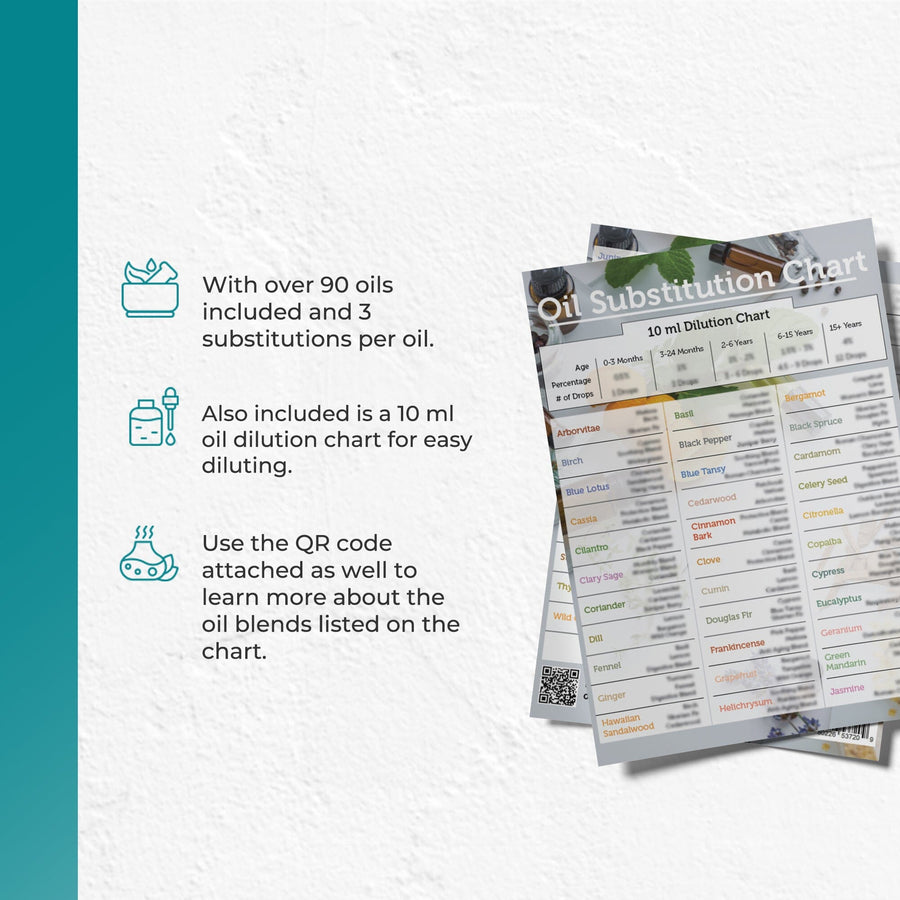Oil Substitution Chart – Your Oil Tools