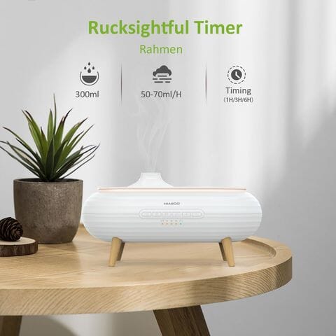 Aromatherapy Supplies & Accessories, Premium Essential Oil Supplies ...