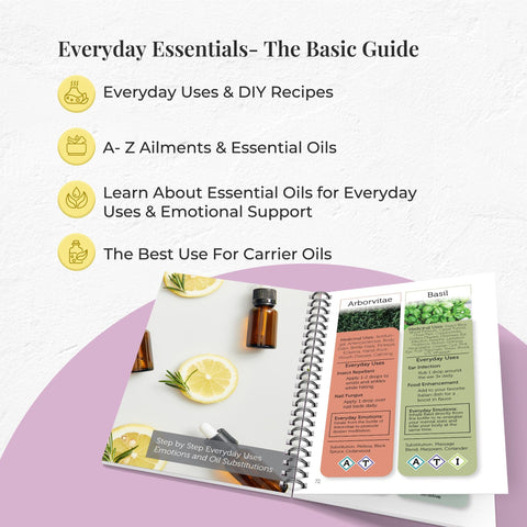 Everyday Essentials Basics Guide, Everyday Use Of Essential Oils | Your ...