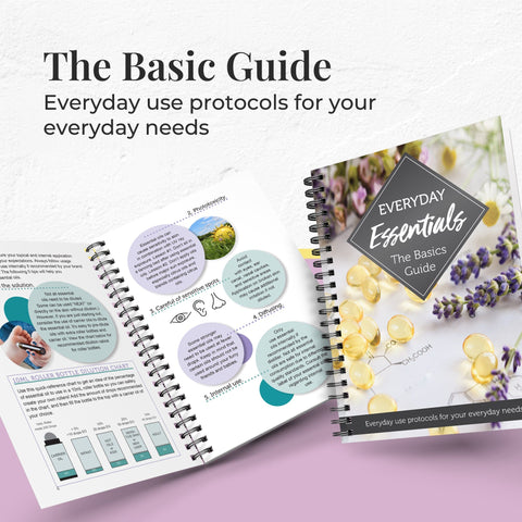 Everyday Essentials Basics Guide, Everyday Use Of Essential Oils | Your ...